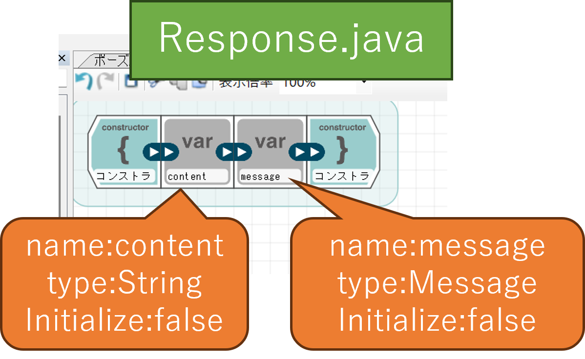 SotaをChat-GPTで会話できるようにする② - ロボット専門店のスタッフブログ -ロボットとの共存-